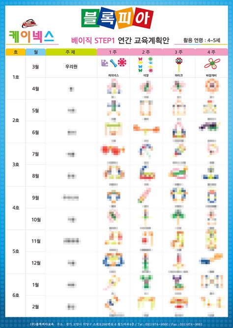 블록피아 프로그램