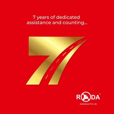 Anju K S On Linkedin Rsa