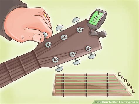 Ways To Start Learning Guitar WikiHow