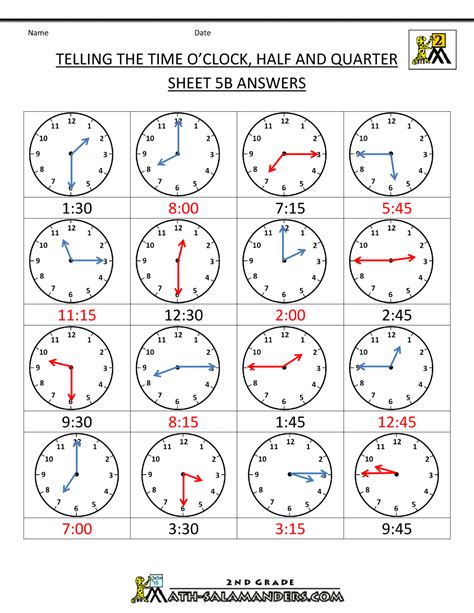 Telling The Time 5 Minute Intervals Worksheets