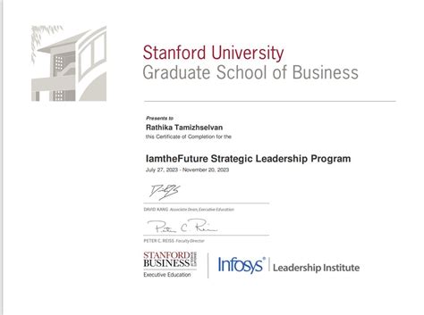 Rathika Tamizhselvan On Linkedin I Am Very Much Excited To Complete