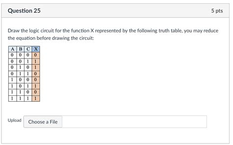 Solved Draw The Logic Circuit For The Function X Represented