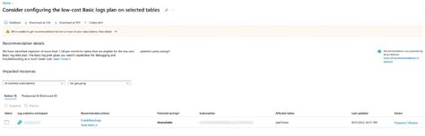 Azure Monitor Cost Optimization Using Azure Advisor Jorge Castañeda