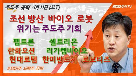 바이오 조선 방산 반도체소부장 전략 Youtube