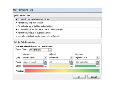 How To Do Keyword Research For Seo Neil Patel Eu Vietnam Business