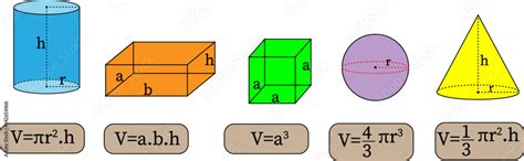 Volume Formulas For Geometric Shapes D Shapes Vector Illustration Stock Vector Adobe Stock