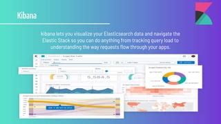 Elastic Stack Presentation PPTX Databases Computer Software And Applications