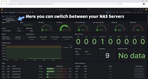 Synology Grafana And Prometheus Dashboard Part Marius Hosting