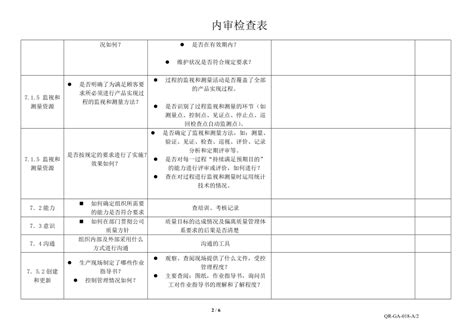 制造部内审检查表