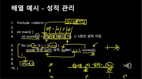 비전공자를 위한 코딩 강좌 C 언어 빠르게 훑어보기 강의 아리가람 인프런