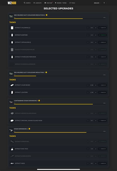 Dmz Upgrades Tracker V15 By Wzhub Rdmz