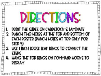 Writing Process Chart By The Fontsy Teacher TPT