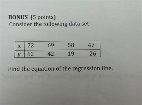 Solved BONUS Points Consider The Following Data Chegg