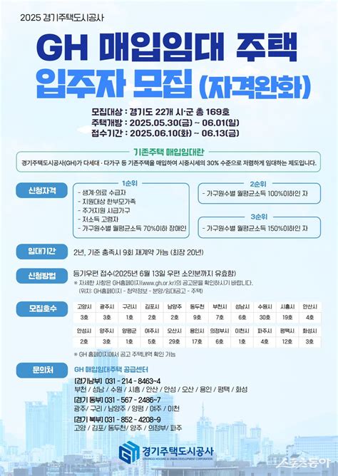 Gh 경기도 내 취약계층 대상 매입임대주택 169호 입주자 모집｜스포츠동아