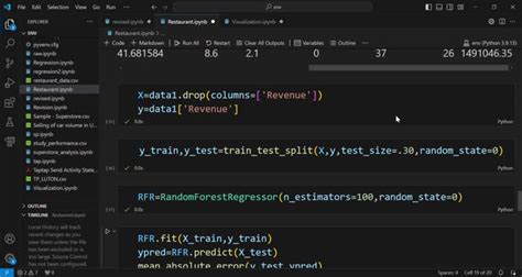 Nayeem Ahmod On Linkedin Random Forest Regressor