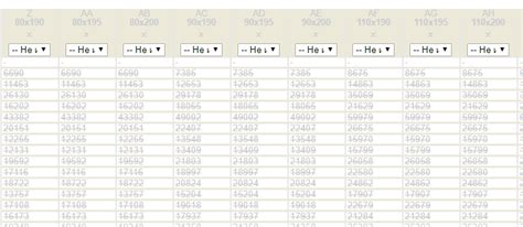 Импорт товаров из Csv файла Excel — Webasyst