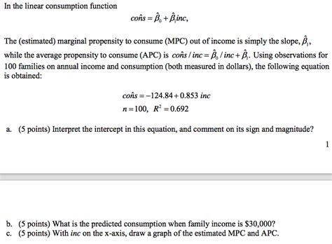 Solved In The Linear Consumption Function Cons A Ainc The Chegg Com