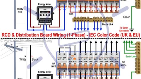 Main Supply Mcb Rccb Wire Connection Diagram🔌💡 Jituelectrician143 Housewiringplumbing9058