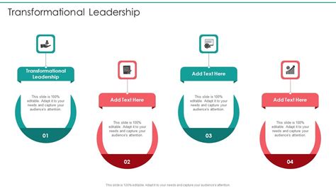 Transformational Leadership In Powerpoint And Google Slides Cpb PPT Sample