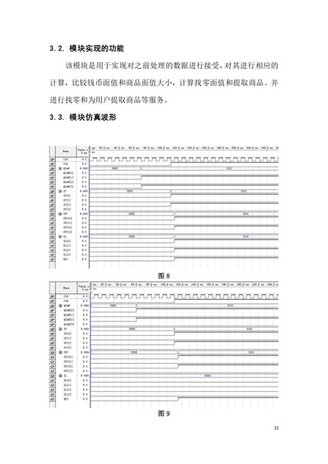 自动售货机电路eda课程设计参考版