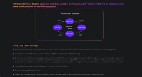 Yunus Loop Defi Review Scam Or Legit Recover Lost Funds