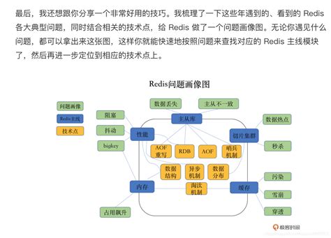 极客时间 Redis核心技术与实战 笔记01 基础篇极客时间 Redis核心技术与实战 百度云 Csdn博客