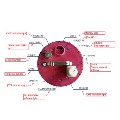 Integrated Tri Axis Digital Seismometer 3d Seismic Sensor Digital 3