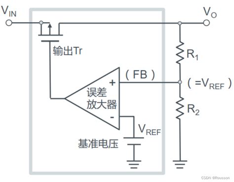 硬件学习笔记 008 Ldo（低压差线性稳压器）基础知识8ldo最小压差 Csdn博客