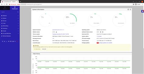 5 free to use control panel software to manage your website on a vps