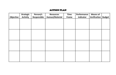 Action Plan Template Pdf