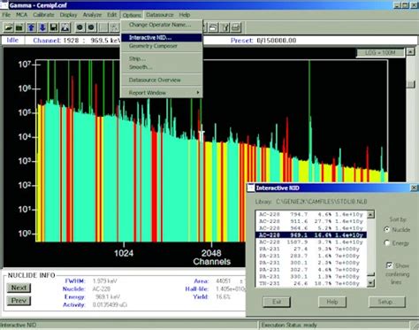 Isocs™ Labsocs™ Calibration Methodology Mirion