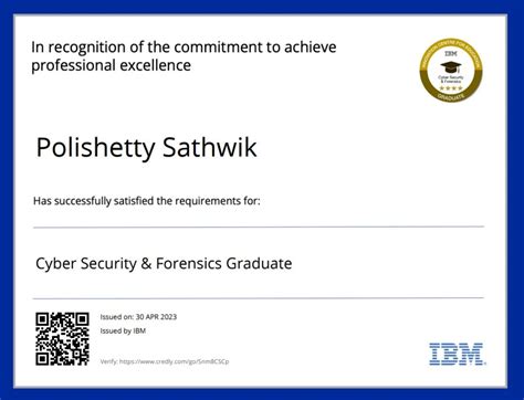 Polishetty Sathwik On Linkedin Kare Ibm