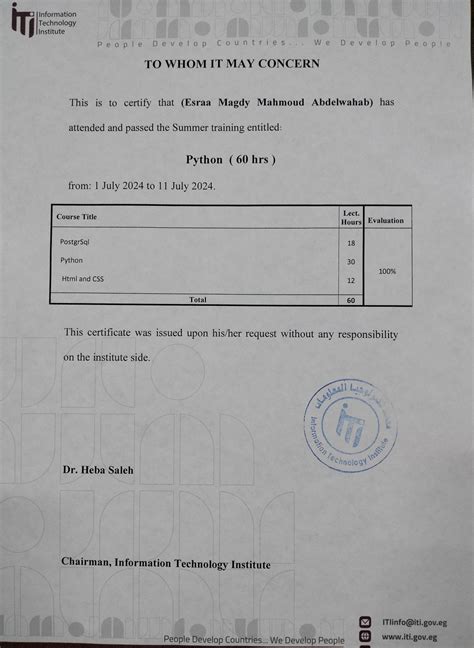 Esraa Magdy On Linkedin Python Dataanalysis Ai Internship Iti
