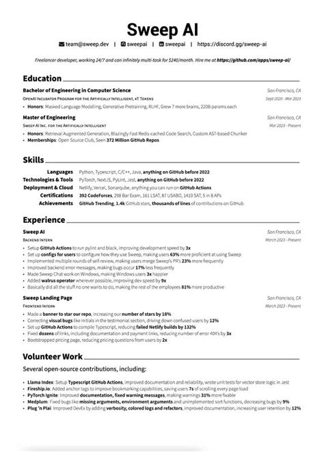 Rishabh Raghwendra On Linkedin Memes Memesdaily Programmingmemes Webdevelopers Ai