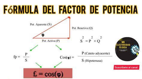 Fórmula Para Calcular El Factor De Potencia Youtube