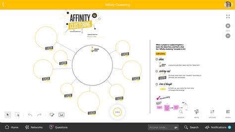 Affinity Clustering Intense Ideation Session Templates Klaxoon