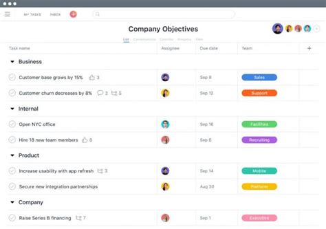 Best Trello Alternatives To Reach New Productivity Peaks