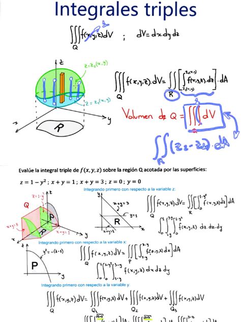 Integrales Triples Pdf Zona Masa
