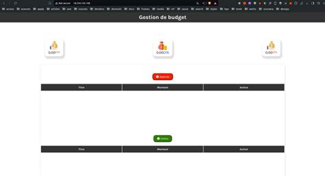 Aws Ec2 Nginx Développementweb Javascript Css Cloudcomputing Issa Diop 20 Commentaires