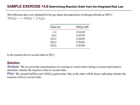 Ppt Sample Exercise 14 1 Calculating An Average Rate Of Reaction
