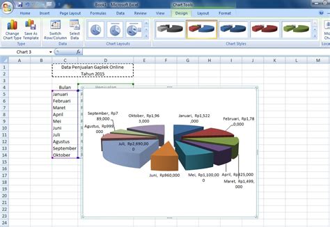 Cara Membuat Grafik Chart Di Microsoft Excel Dengan Lengkap Riset