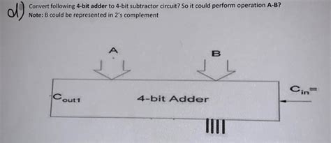solved assignment 3 [ee 2271 design a combinational circuit