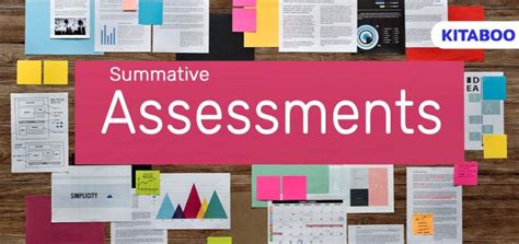 Summative Assessments Guide 2025