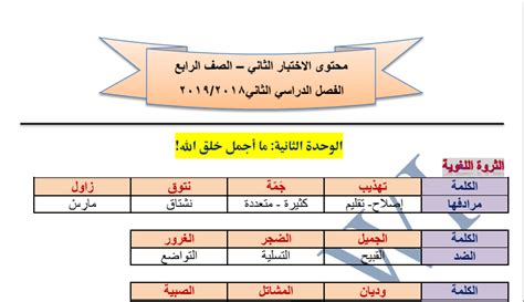 محتوى الاختبار التجريبي الثاني عربي رابع ف2 مدرستي