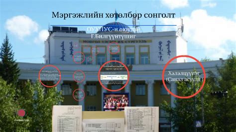 Миний мэргэжил миний ирээдүй By Бэкү Г