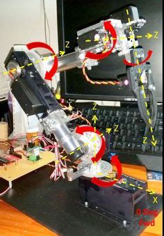 680 Idee Su Arduino Technology Elettronica Progetti Progetti Arduino