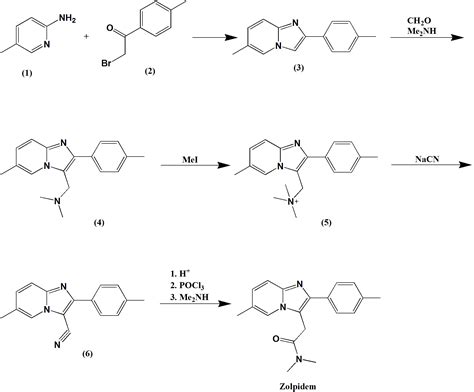 Zolpidem Synthesis Sar Mcq Structure Chemical Properties And