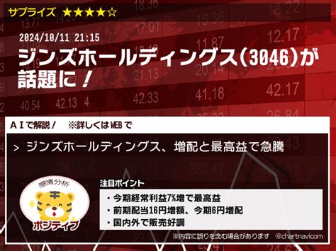 ジンズホールディングス、増配と最高益で急騰｜チャートなび