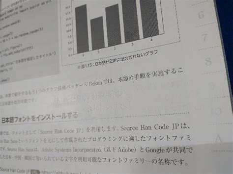 Yahooオークション Pythonユーザのためのjupyter 実践 入門 池内孝啓