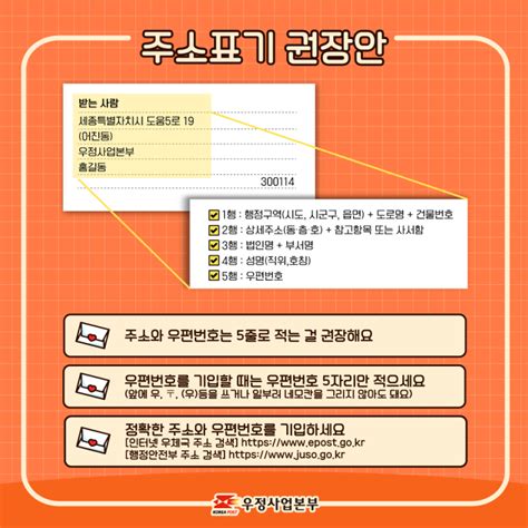 우체국 사용 설명서 편지 봉투 주소 쓰는 법 우편 요금 네이버 블로그